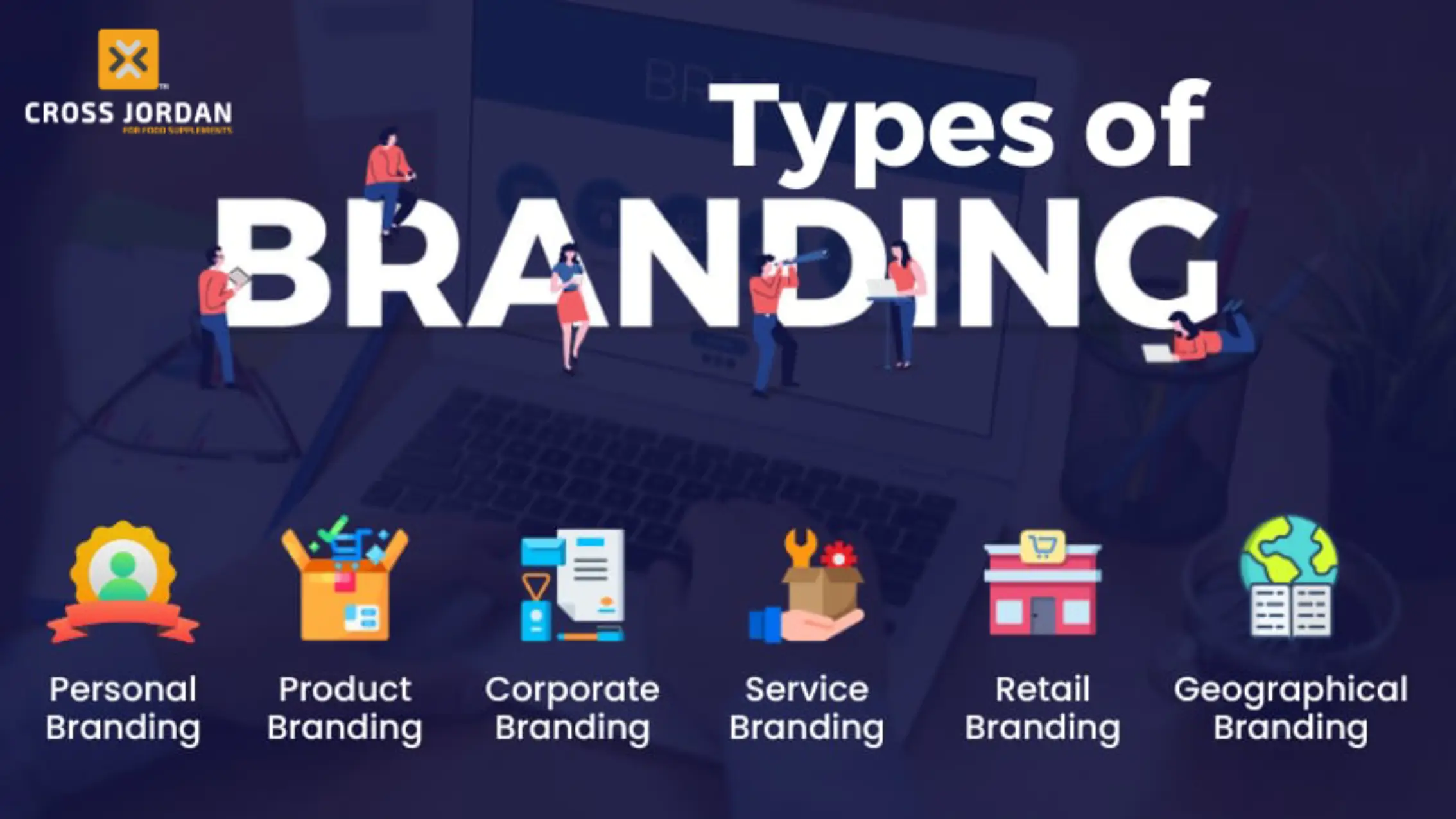 8 Types of Branding to Elevate your Business | CrossJo